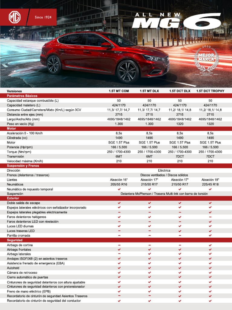 Nueva Ficha Tecnica Carta New MG6 PDF | PDF