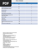 Accommodation Schedule Overview | PDF | Libraries