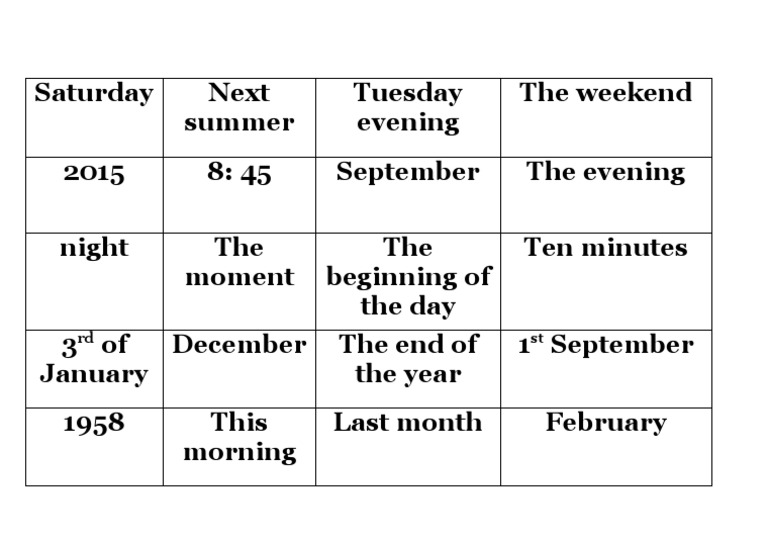 A chronological overview of dates and times from various periods ...