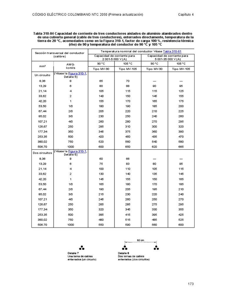 Extract Pages From ntc-2050 | PDF | Naturaleza