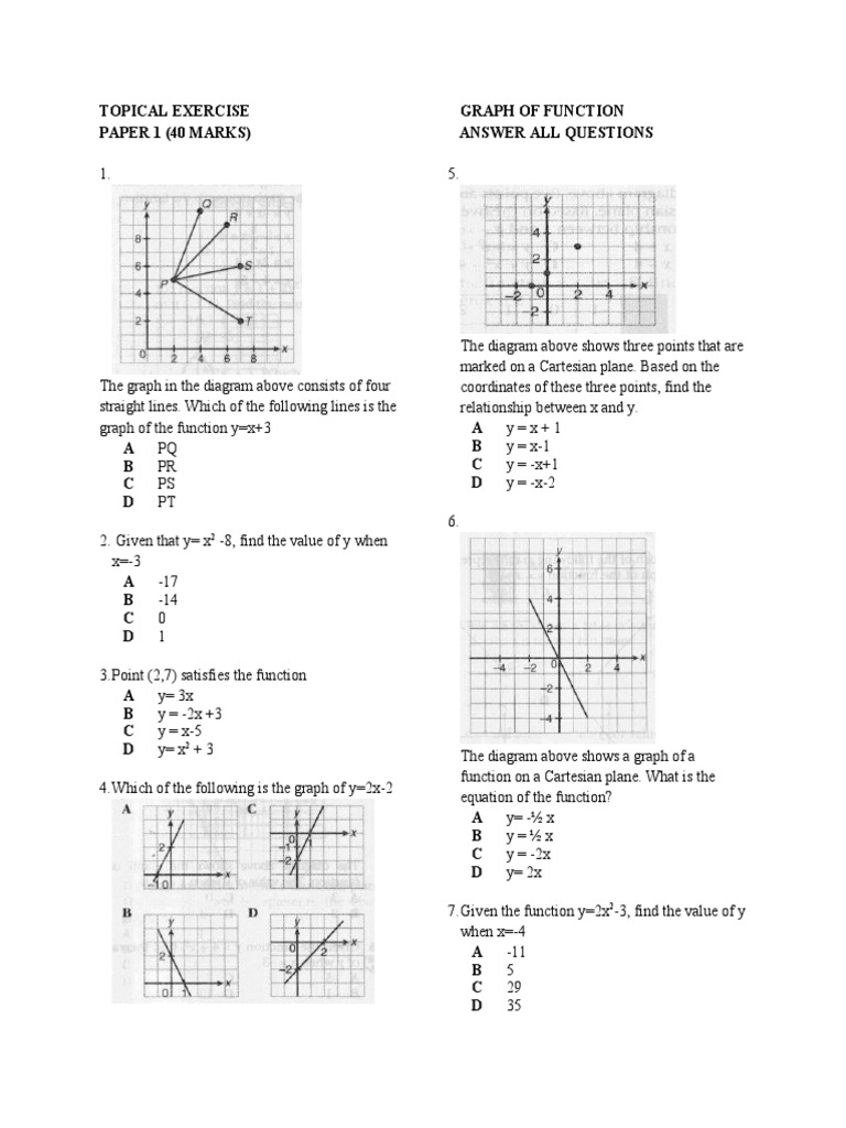 Analysis of Graphs and Functions | PDF | Function (Mathematics ...