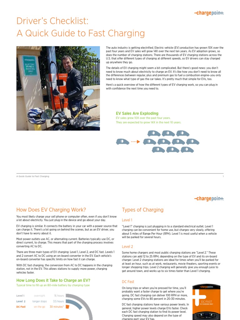 Driver's Checklist: A Quick Guide To Fast Charging: EV Sales Are ...