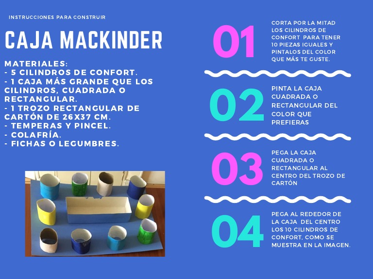 Caja Mackinder | PDF