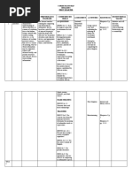 English 9 Curriculum Map A.Y. 2023-2024 | PDF