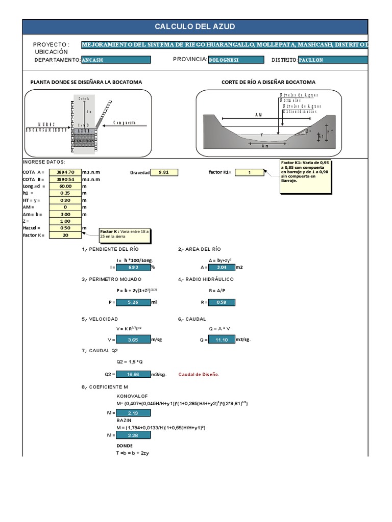 Diseño de Azud | PDF | Agua