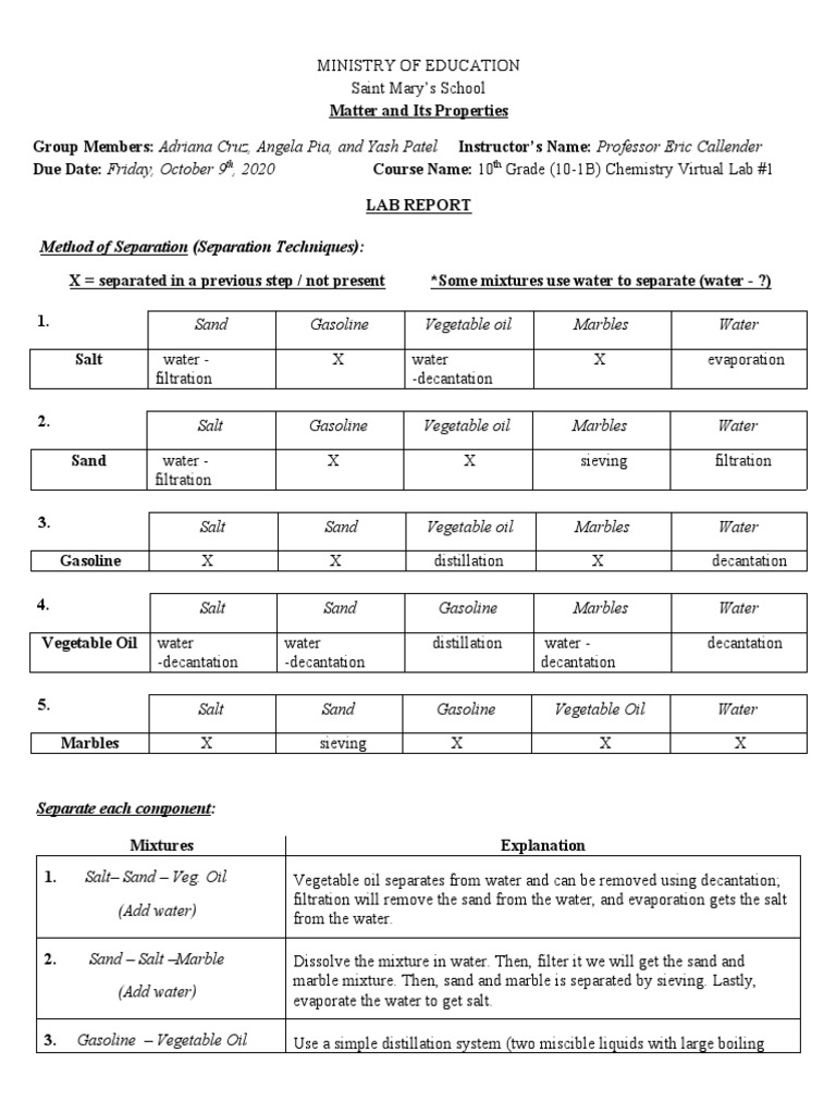 Separation Techniques in Mixtures Lab | PDF | Distillation | Filtration