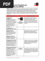 Availity Essentials Account Management Guide | PDF | Authentication | Login