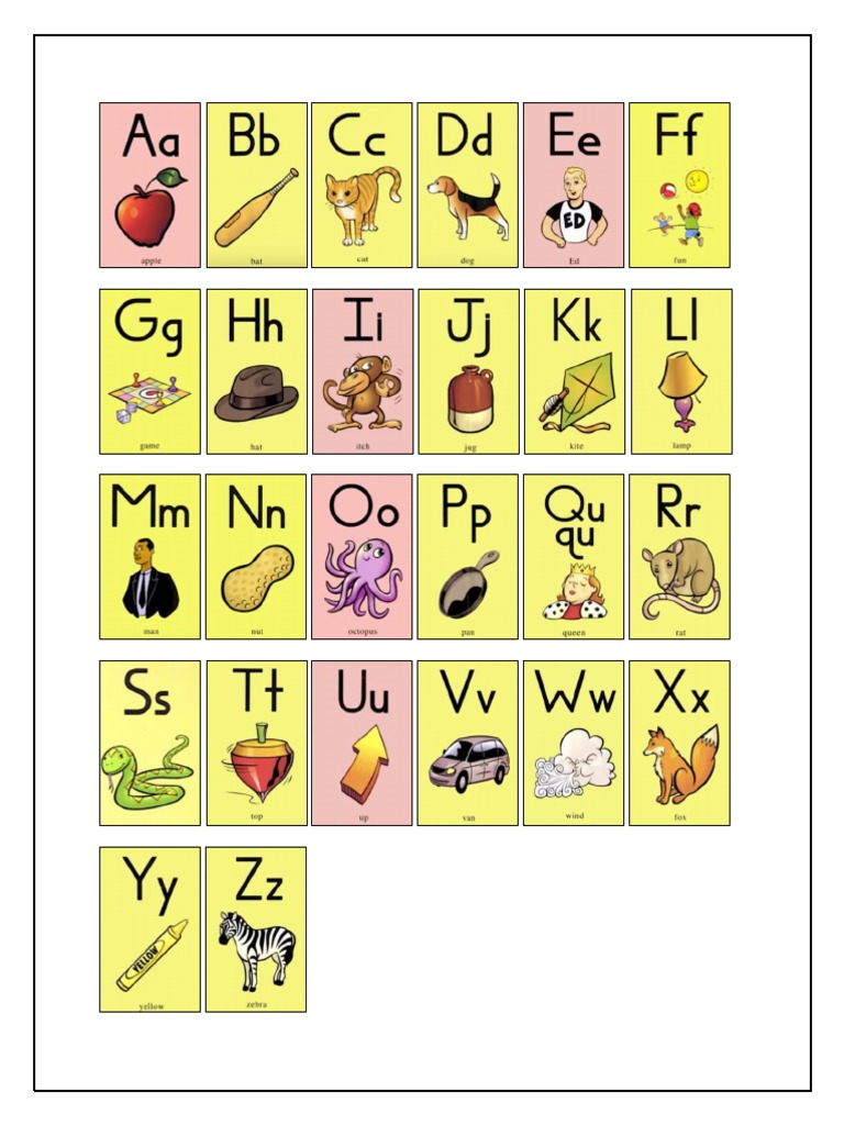 Fundations Letter Chart | PDF