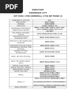 Zip Codes Paranaque City | PDF | Metro Manila