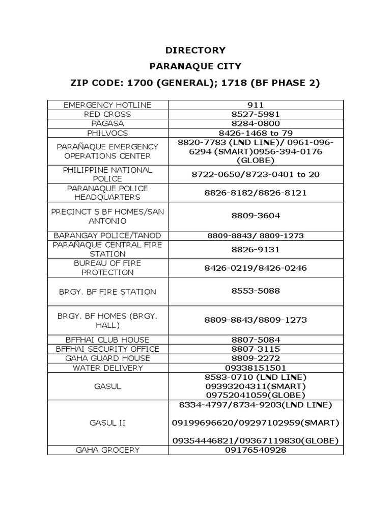 Directory Paranaque City ZIP CODE: 1700 (GENERAL) 1718 (BF PHASE 2) | PDF