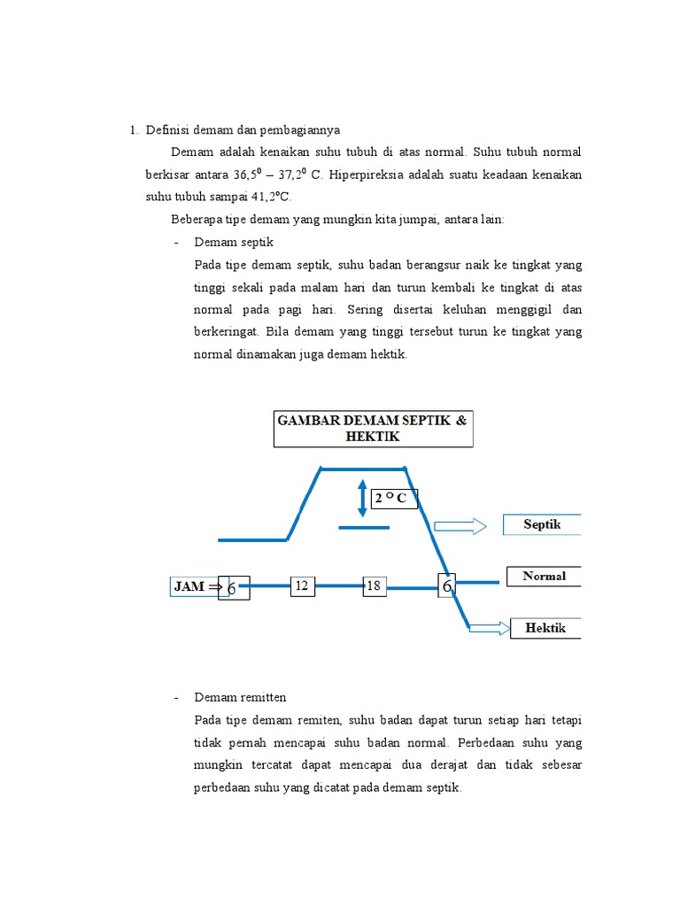 Definisi Demam Dan Pembagiannya | PDF | Kesehatan Holistik