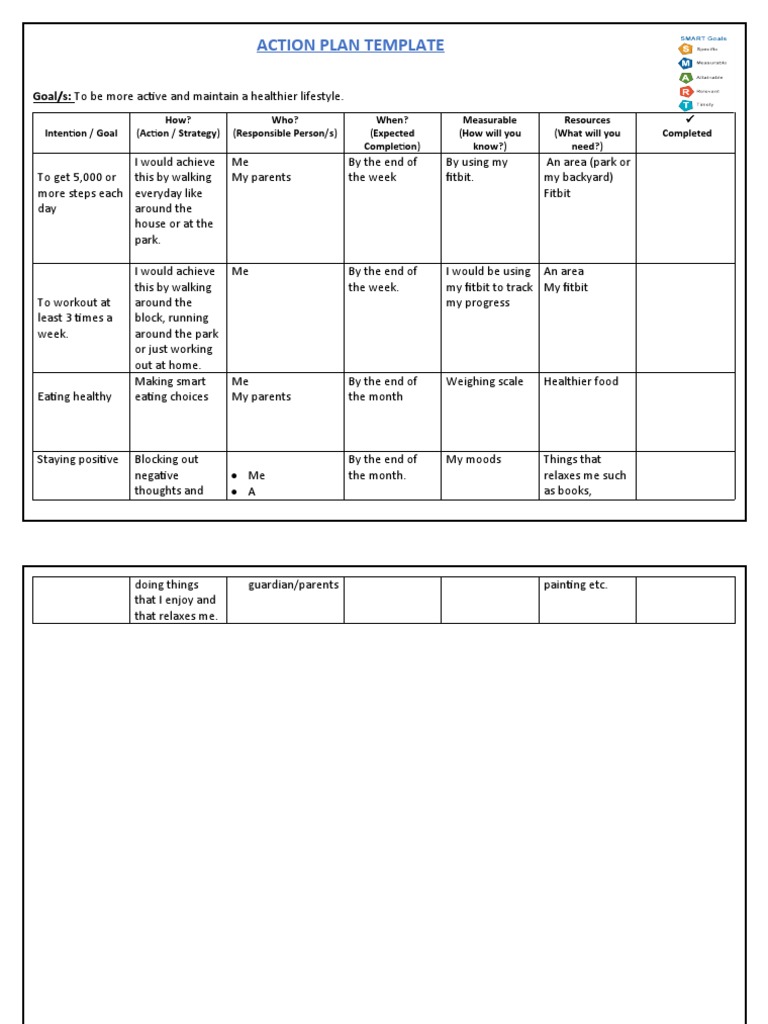 Action Plan - Arisha Updated | PDF