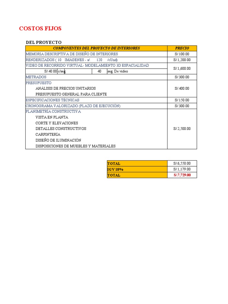 Proforma de Diseño de Interiores | PDF | Hogar, jardinería y bricolaje ...