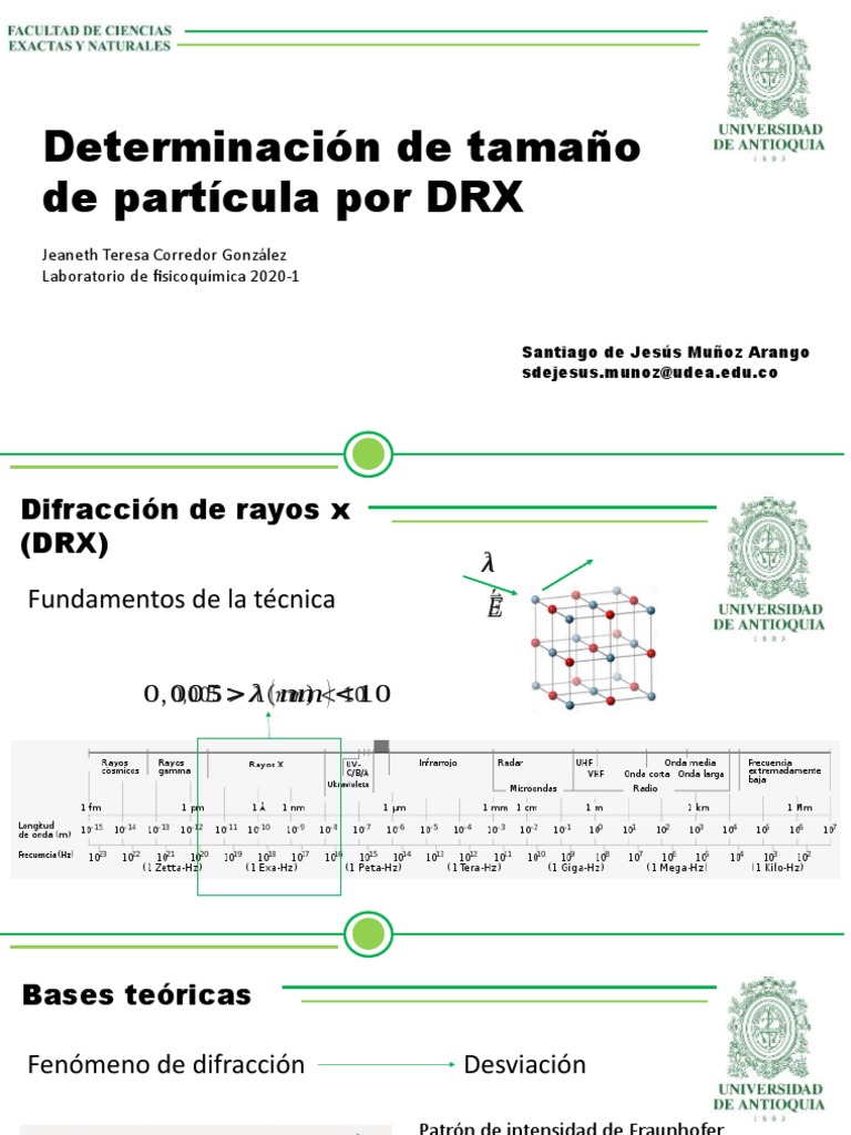Análisis De Partículas Por Drx Pdf Cristalografía De Rayos X Atómico
