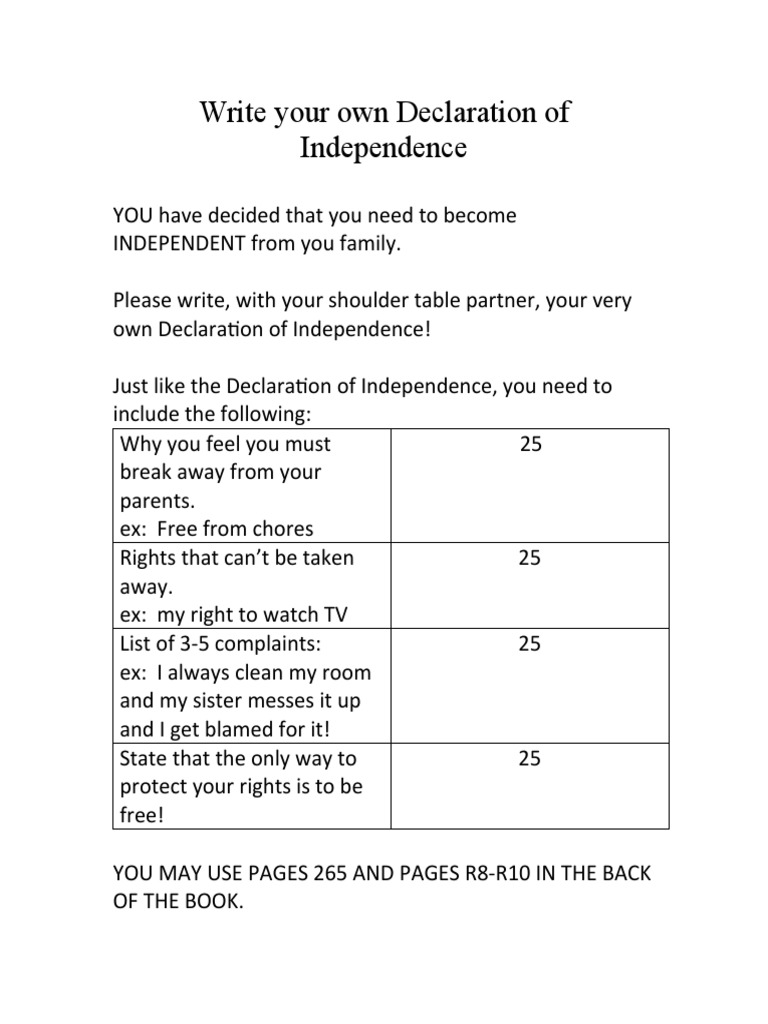 Write Your Own Declaration of Independence | PDF | Justice | Crime ...