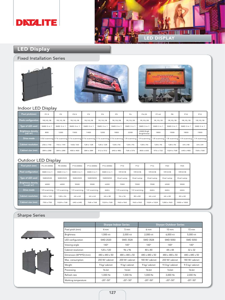 LED Display Specifications Overview | PDF | Display Technology | Film ...