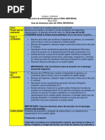 Ib Lengua y Literatura Ns Tips Prueba 1 | PDF