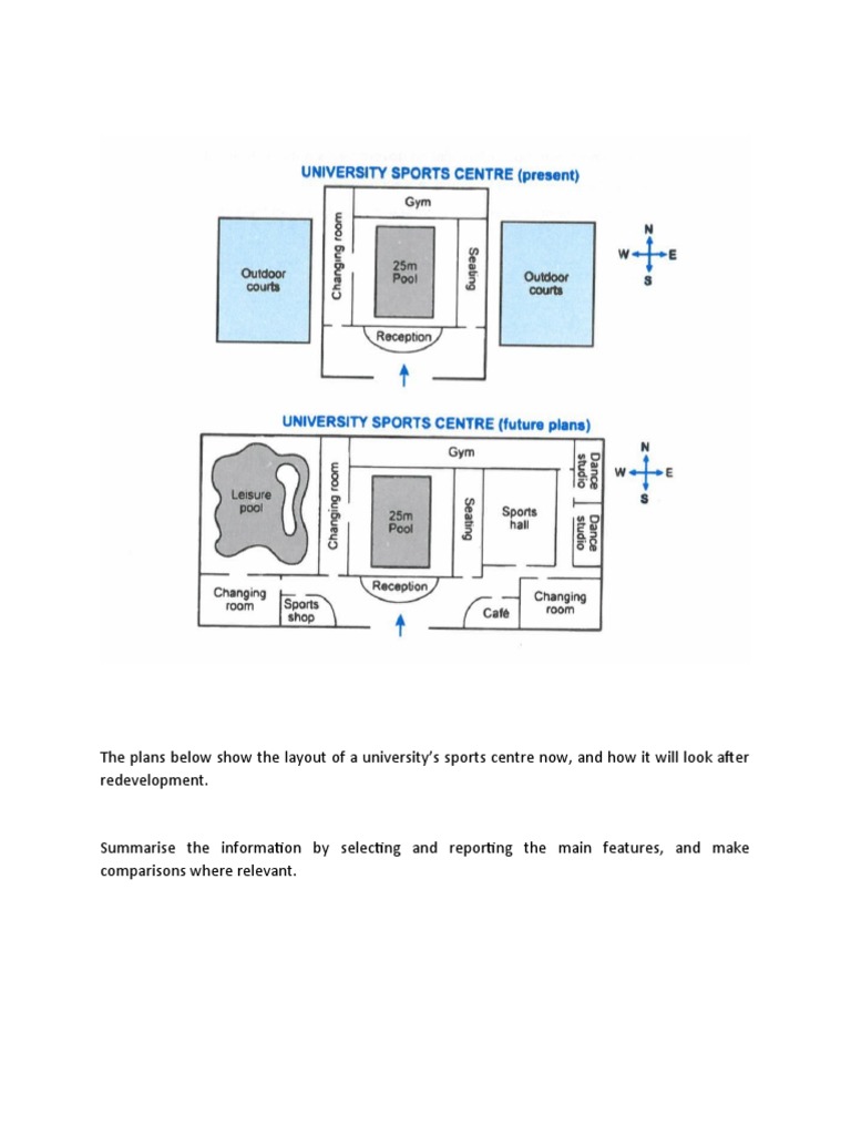 The Plans Below Show The Layout of A University's Sports Centre Now ...