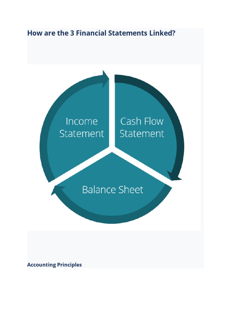 How Are The 3 Financial Statements Linked | PDF | Cash Flow Statement ...