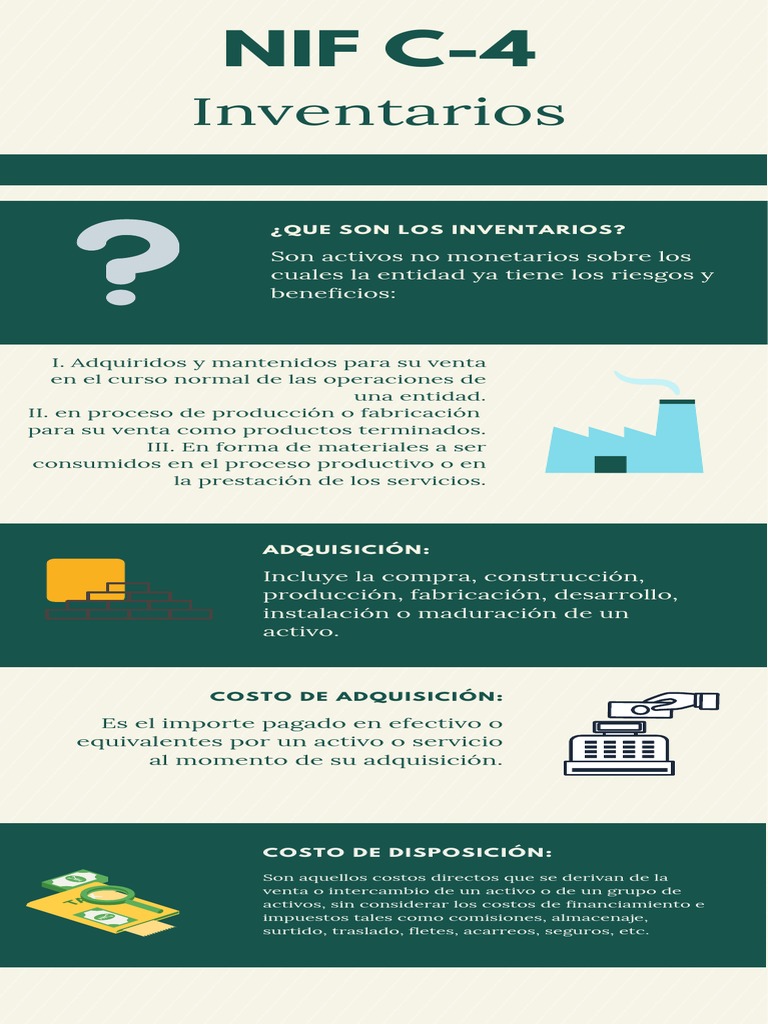 Nif C-4 | PDF | Costo | Inventario