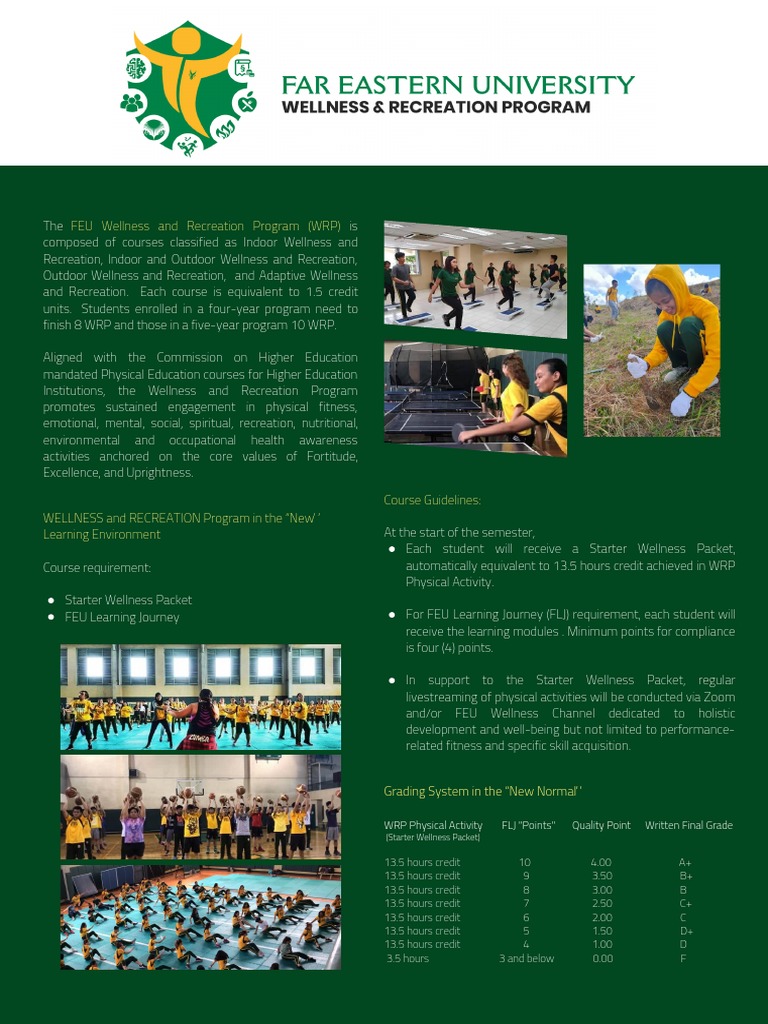 WRP Primer and Starter Wellness Packet PDF | PDF | Physical Fitness ...