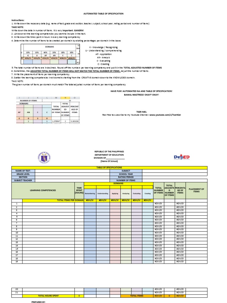Automated Table of Specification Instructions: Take Note | PDF ...