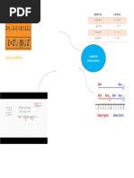 Formato Lista de Chequeo Selección y Contratación | PDF | Labor | Business
