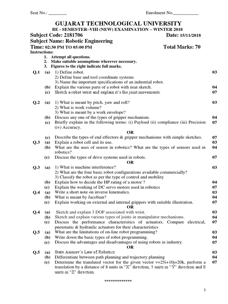 Gujarat Technological University: Subject Code: 2181706 Date: Subject ...