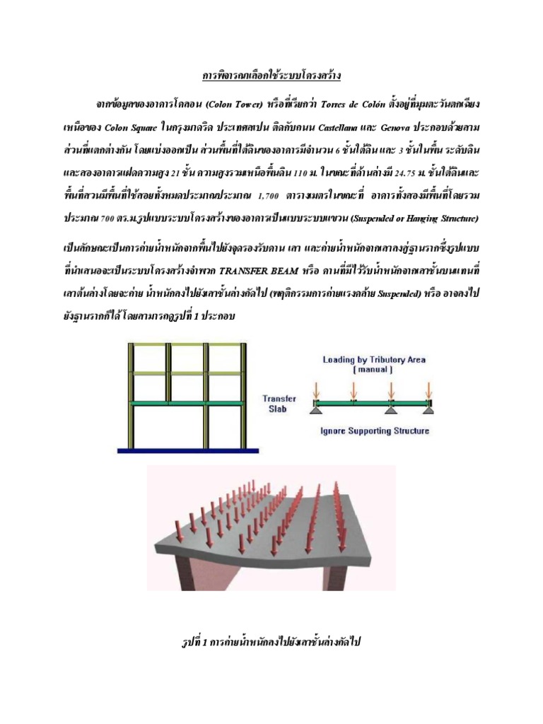 Transfer Beam | PDF