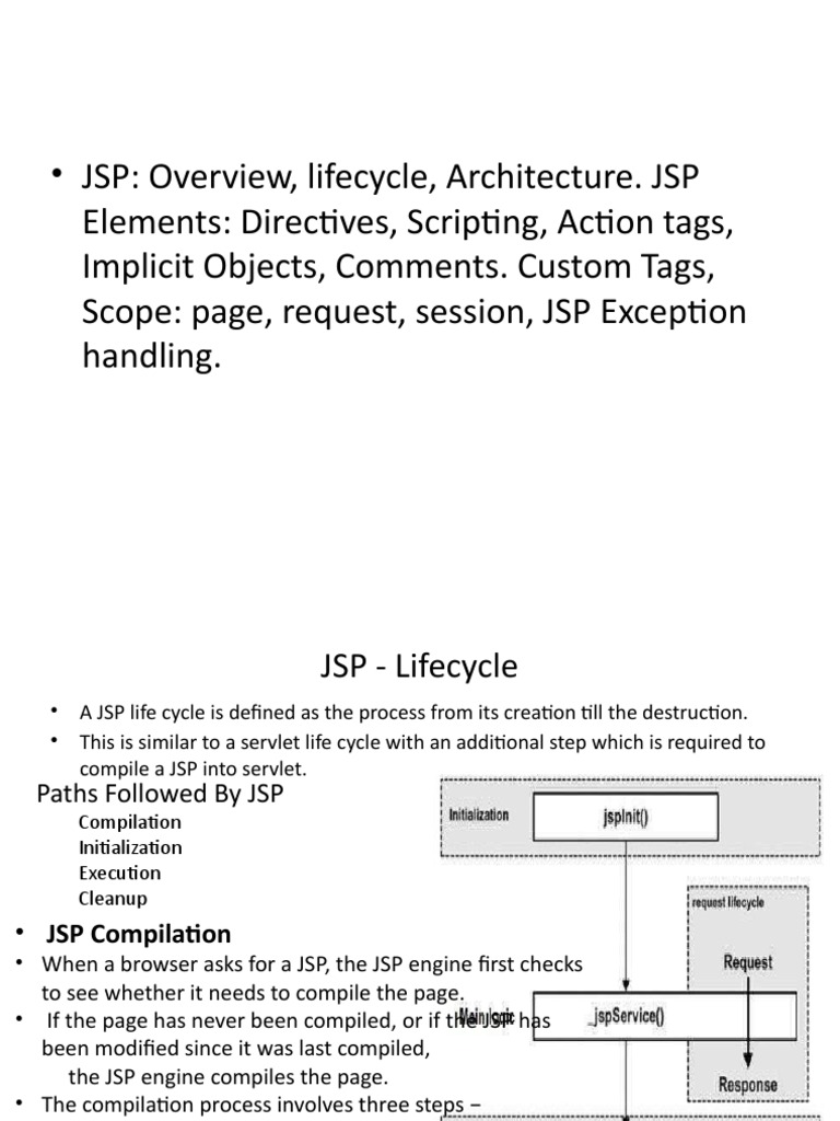 Jsp Unit 3 Pdf Java Server Pages Java Servlet