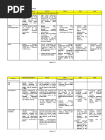 Questionnaire On Consumer Awareness Template | PDF | Survey Methodology ...