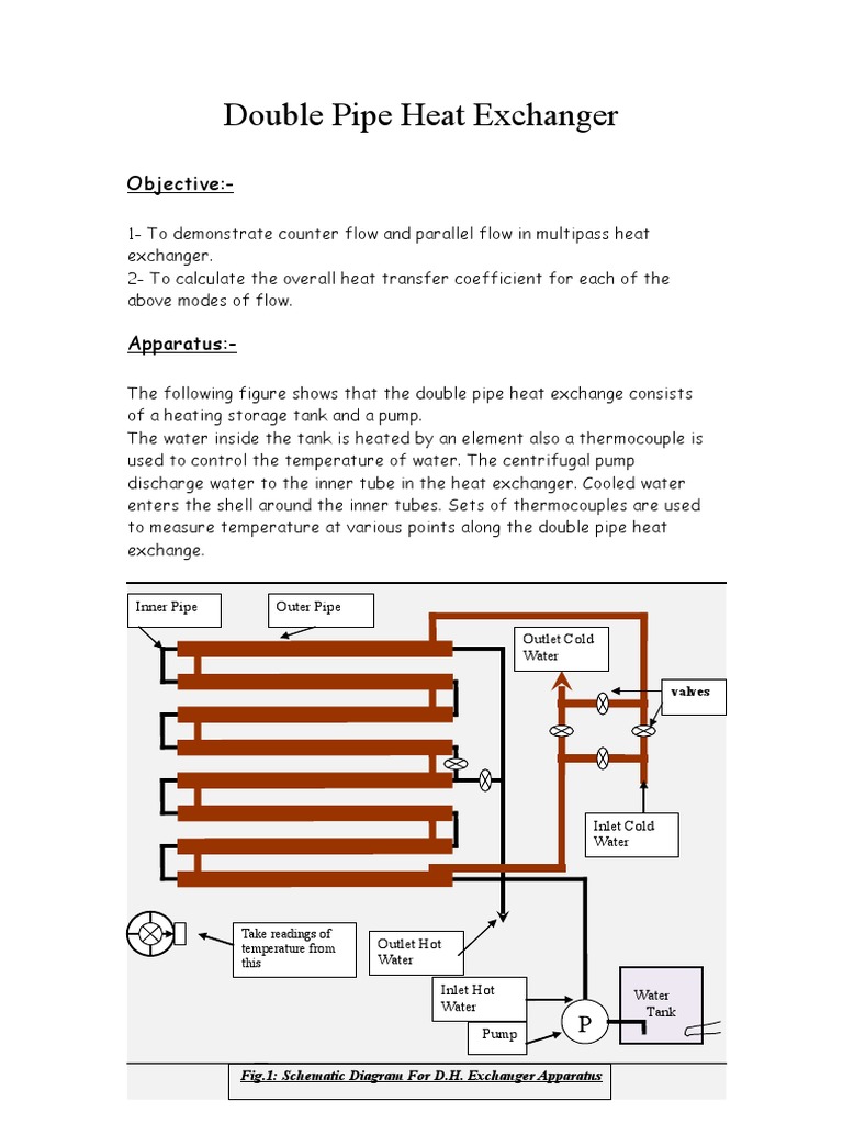 Double Pipe Heat Exchanger Experiment | PDF | Heat Transfer | Heat ...