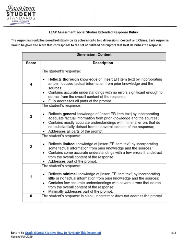 Grade 6 Social Studies Rubric | PDF | Rubric (Academic) | Knowledge