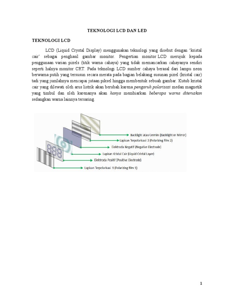 Teknologi LCD Dan Led | PDF