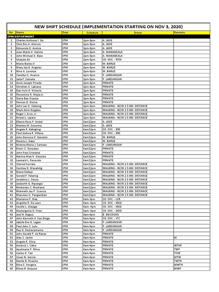 SPM New Shift Schedule | PDF