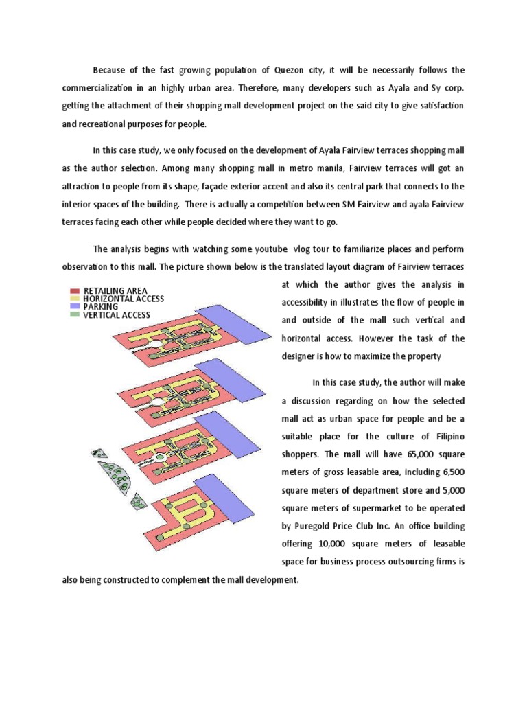 Ayala Fairview Terraces Mall Case Study | PDF | Shopping Mall | Retail