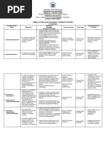 MATATAG Curriculum Presentation | PDF | Curriculum | Learning