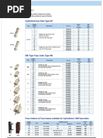 Littelfuse Fuse Selection Chart | PDF | Color | Artistic Techniques