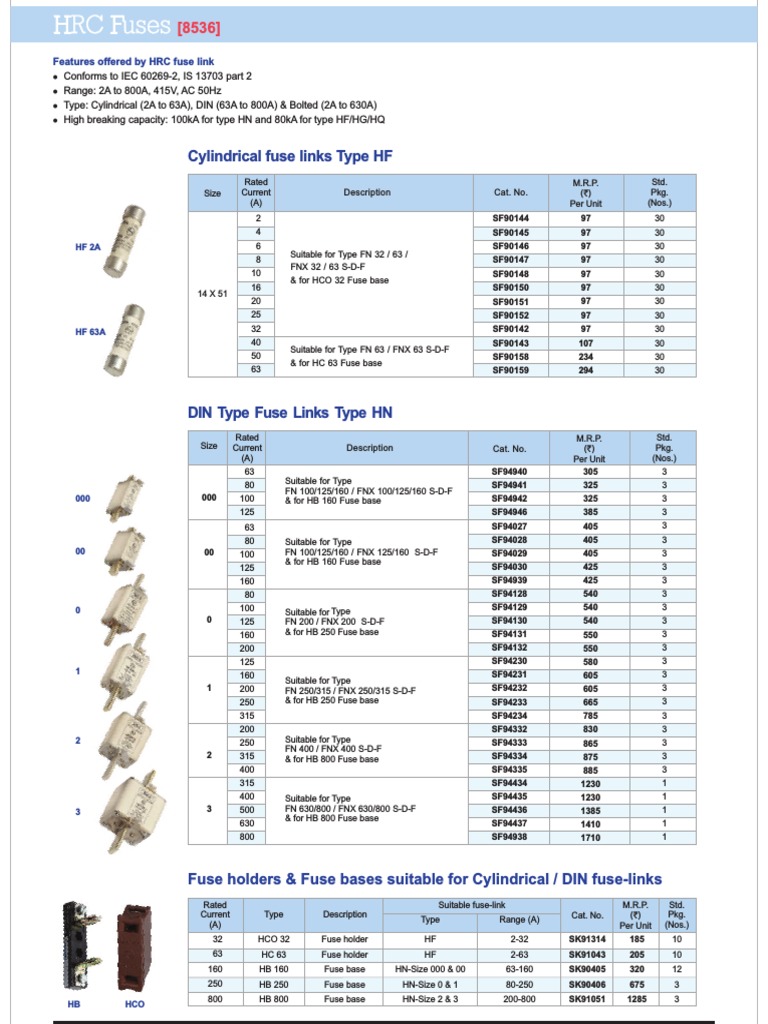 Cylindrical Fuse Links Type HF: Features Offered by HRC Fuse Link | PDF ...