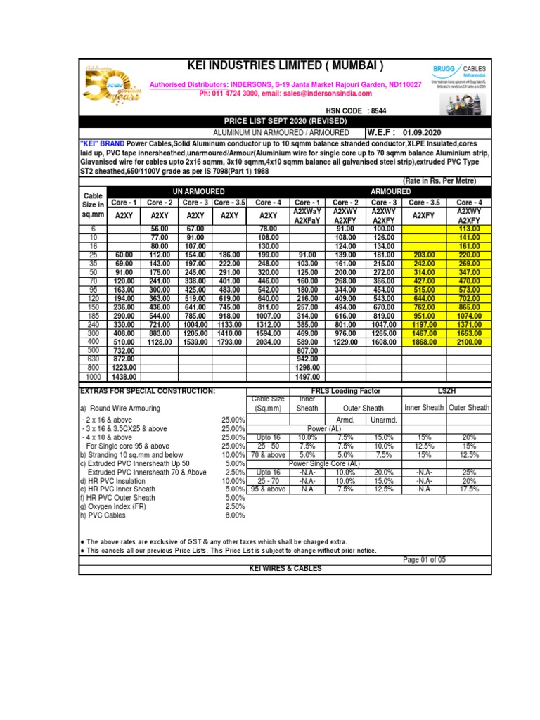 Kei Ar Cables PDF | PDF | Wire | Electrical Conductor