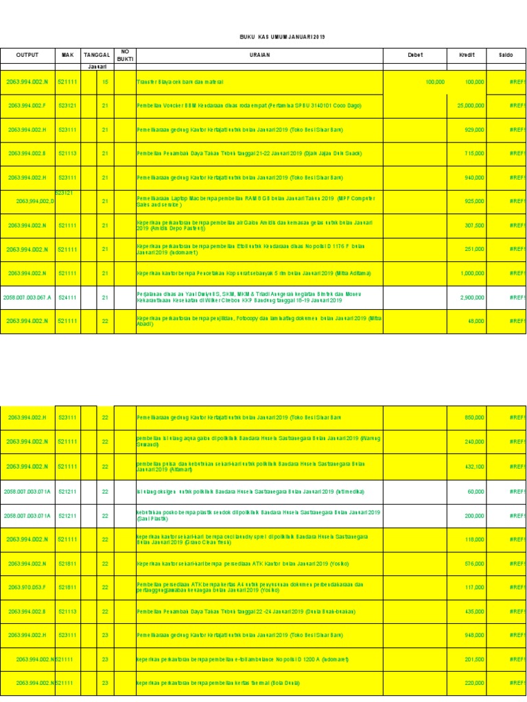 BKU Kirim Maret | PDF