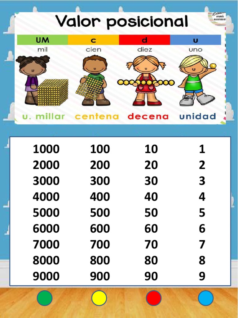 VALOR POSICIONAL Segundo Grado PDF | PDF