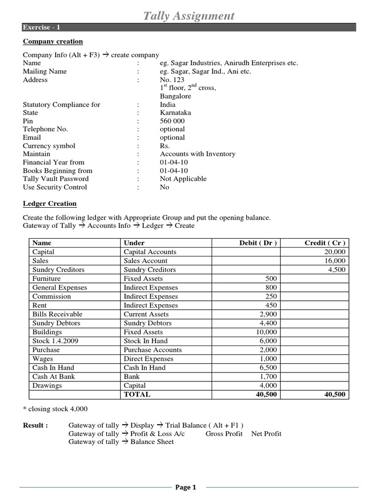 Tally Assignment: Company & Ledger Setup | PDF | Money | Corporations
