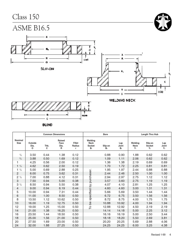 Class 150 ASME B16.5: Bore Length Thru Hub Common Dimensions | PDF ...