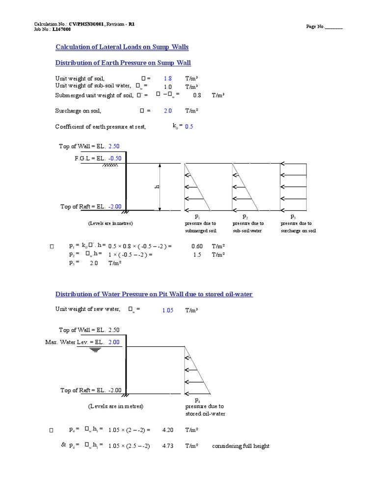 Calculation of Lateral Loads On Sump Walls Distribution of Earth ...