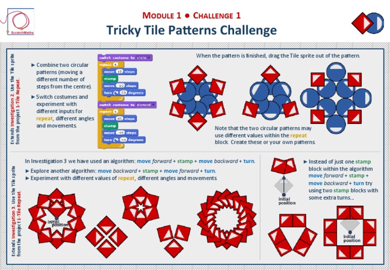 Module 1 Challenge 1 PDF | PDF | Algorithms | Applied Mathematics