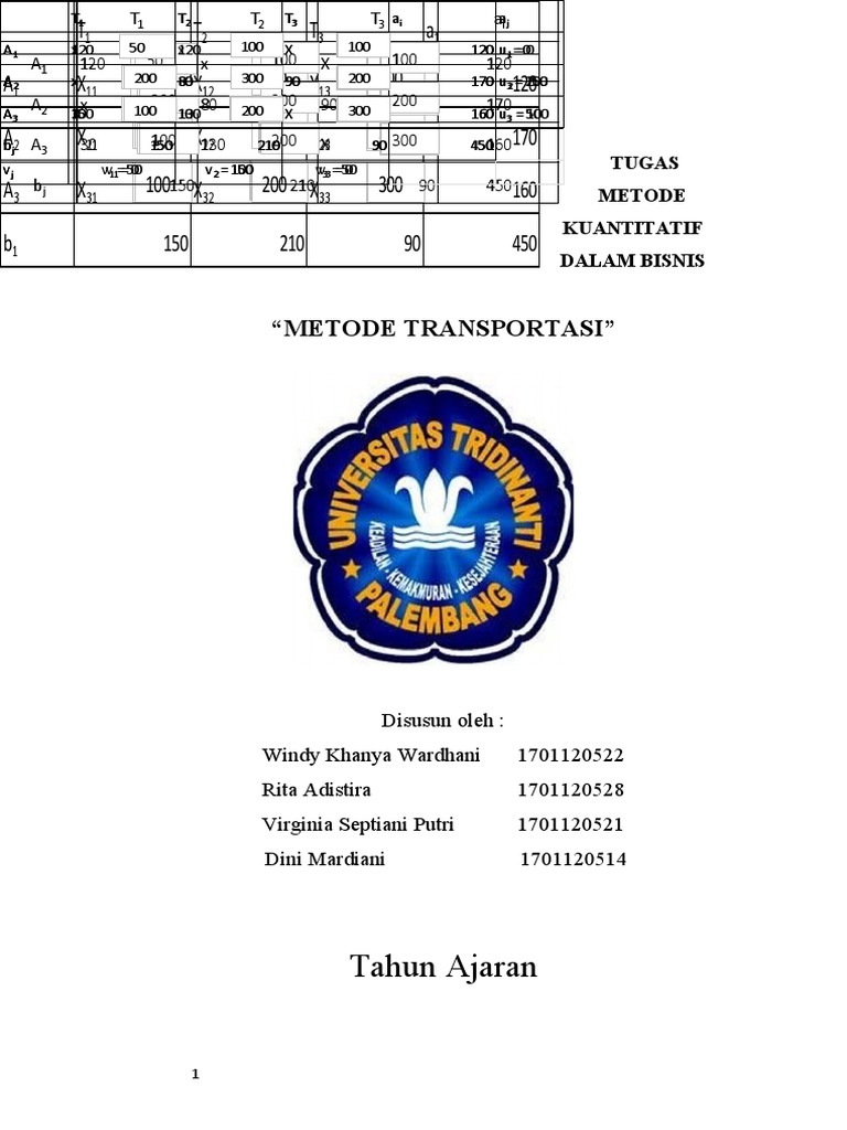 Model Transportasi Metode MODI | PDF