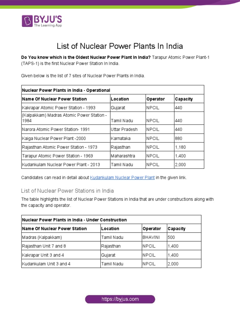 List of Nuclear Power Stations in India | PDF | Tamil Nadu | Nuclear ...