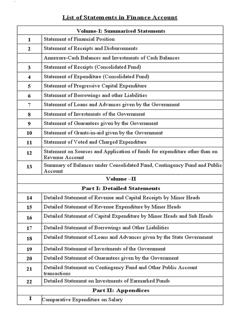 List of Statements in Finance Account: Volume-I: Summarised Statements ...