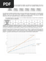 Estudio R&R en Minitab | PDF | Calibración | Medición